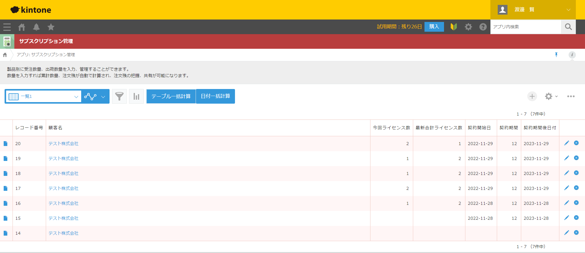 kintoneとは？メリット・デメリットを徹底解説