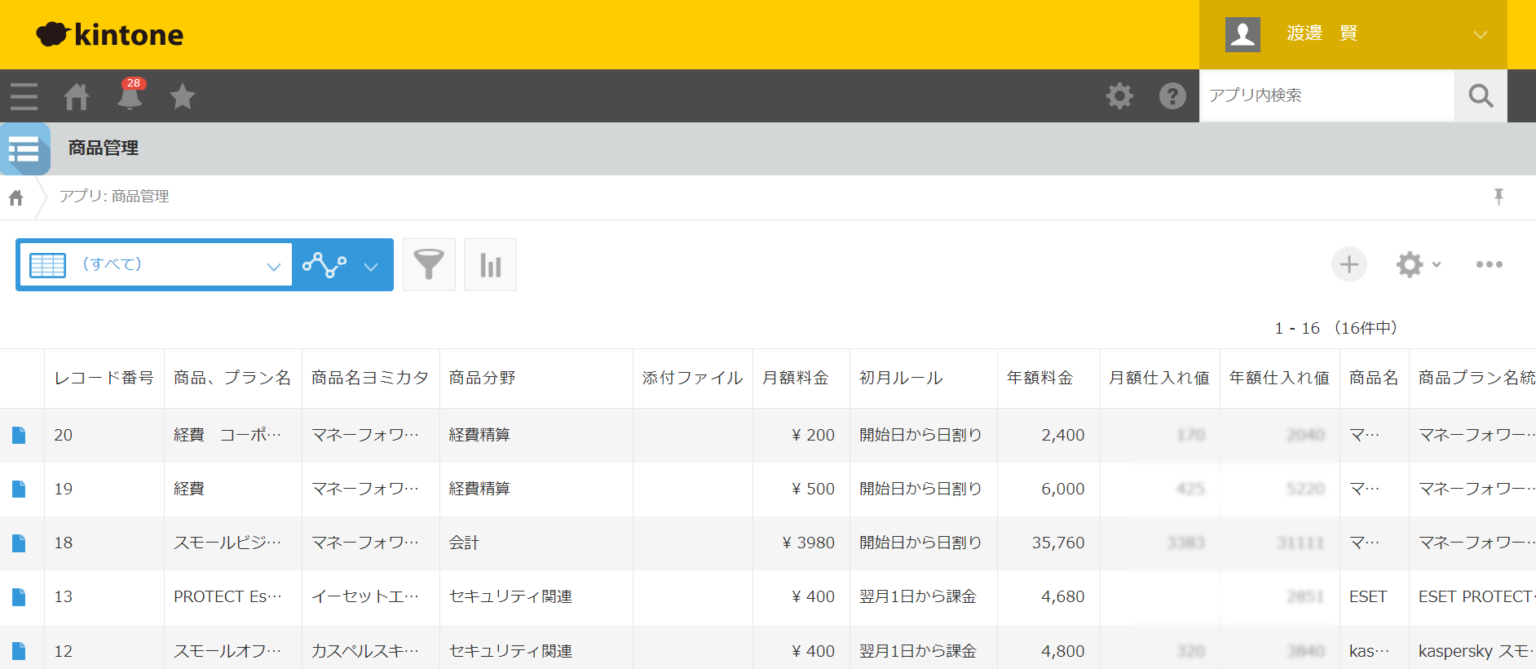 楽楽販売とkintoneの料金やメリット・デメリットを徹底比較！